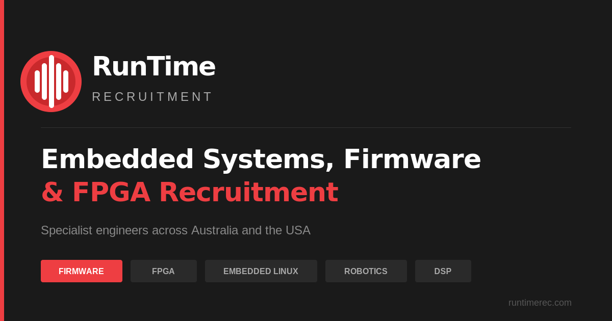 How to Handle Job Rejection: Turning Setbacks Into Opportunities ...