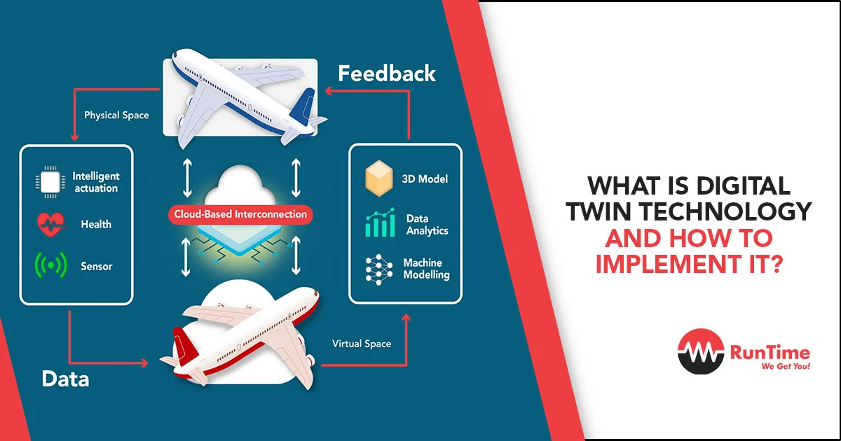 What is Digital Twin Technology and How to Implement It?