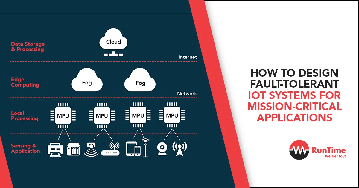 How to Design Fault-Tolerant IoT Systems | RunTime How to Design Fault-Tolerant IoT Systems | RunTime