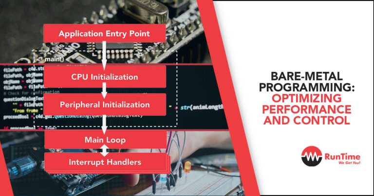 Bare-Metal Programming: Optimizing Performance and Control