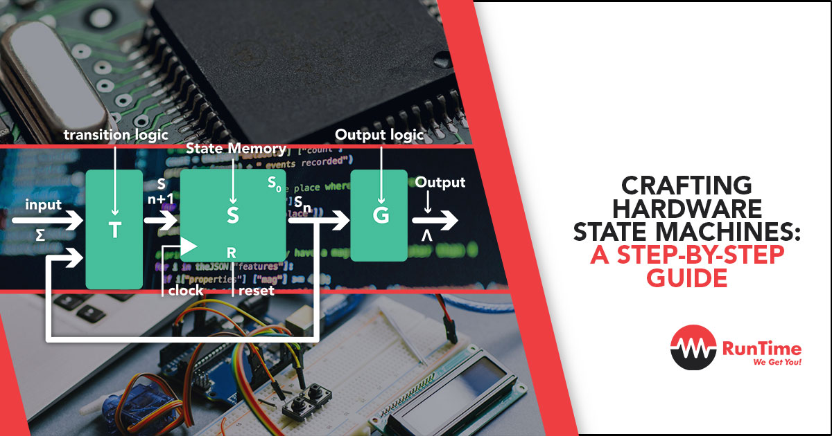 Crafting Hardware State Machines: A Step-by-Step Guide