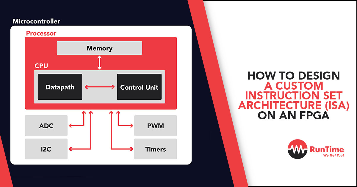How To Design A Custom Instruction Set Architecture Isa
