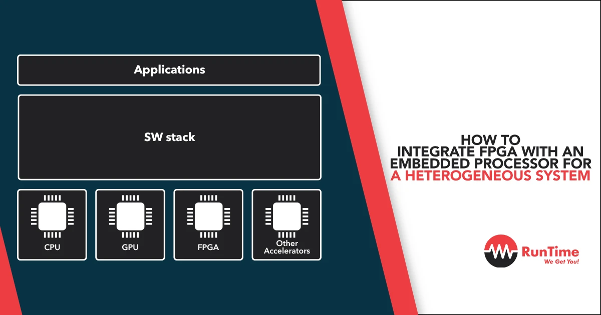 How To Integrate Fpga And Processor In Heterogeneous Systems