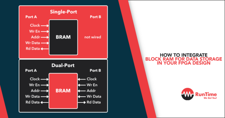Integrate Block RAM (BRAM) for Data Storage