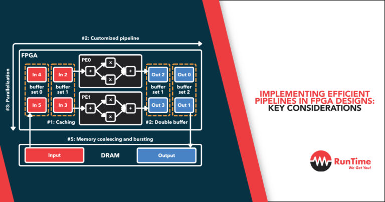Implementing Efficient Pipelines in FPGA Designs: Key Considerations - RunTime Recruitment