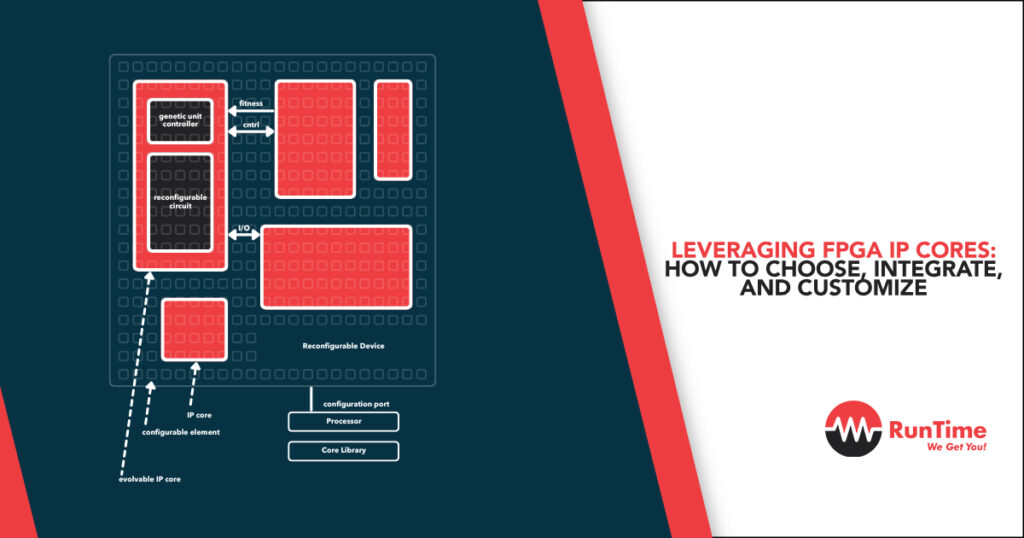 Leveraging FPGA IP Cores: How to Choose, Integrate, and Customize ... Leveraging FPGA IP Cores: How to Choose, Integrate, and Customize ...