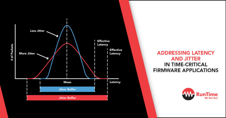 Addressing Latency and Jitter in Time-Critical Firmware Applications - RunTime Recruitment