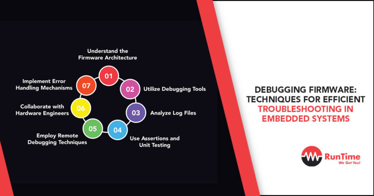 Debugging Firmware: Techniques for Efficient Troubleshooting in ... Debugging Firmware: Techniques for Efficient Troubleshooting in ...