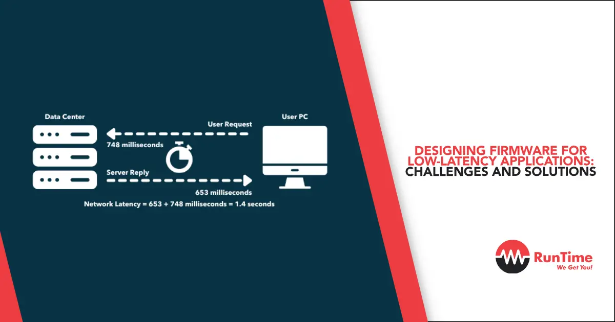 Designing Firmware For Low Latency Applications Challenges And