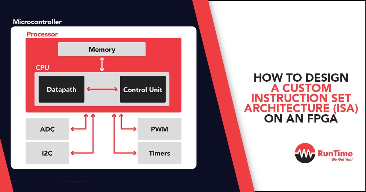 Articles | RunTime Recruitment
